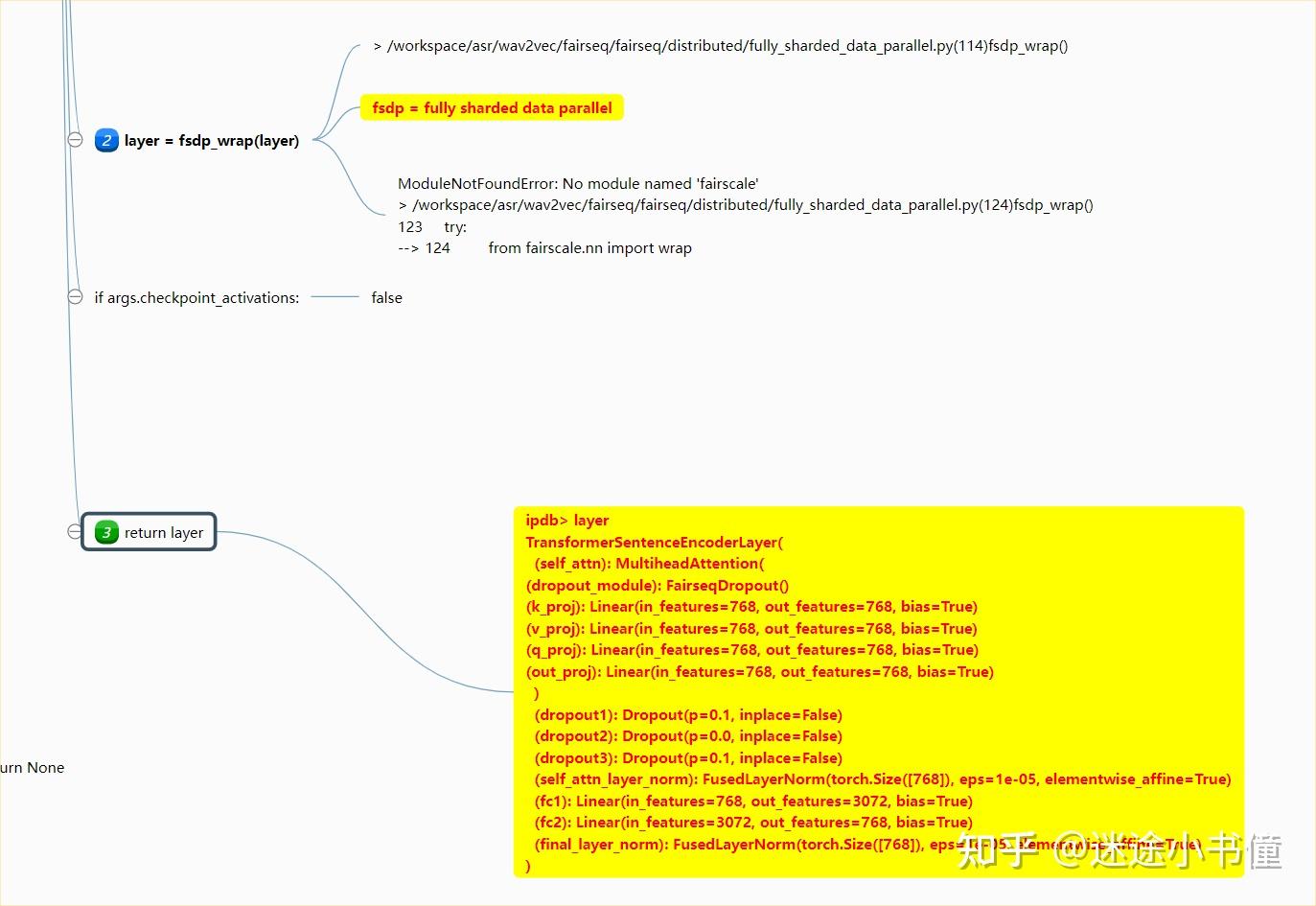 [细读经典]wav2vec2-一个基于自学习的语音表示方法-2-模型构造 - 知乎