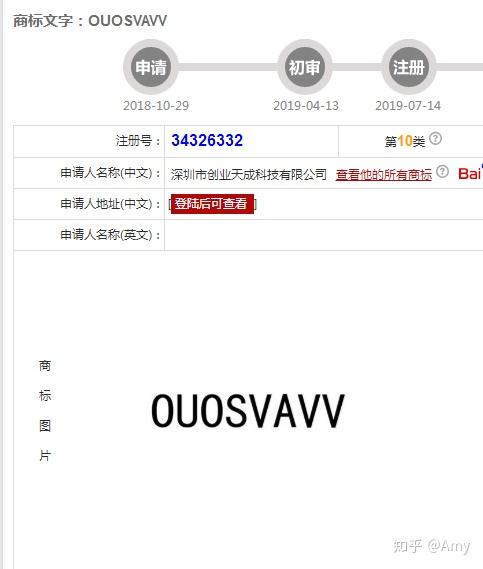 大家知道英国ouosvavv这个牌子吗？卖口罩的? - 知乎