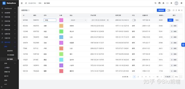Naive Admin Arco 中后台框架发布啦，真正一站式开箱即用 - 知乎