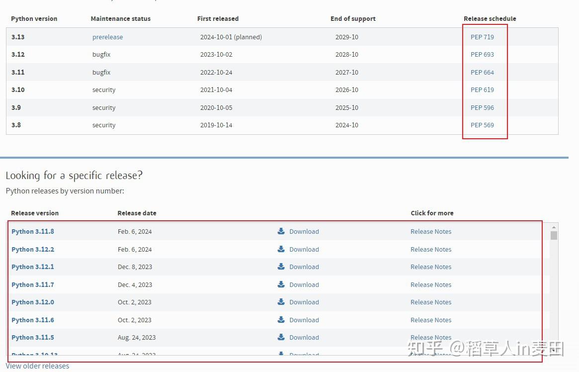 有没有同学遇到过这种情况啊，安装python遇到的，重新安装也没用? - 知乎