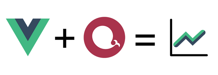 人生苦短，我用 V-Charts - 知乎