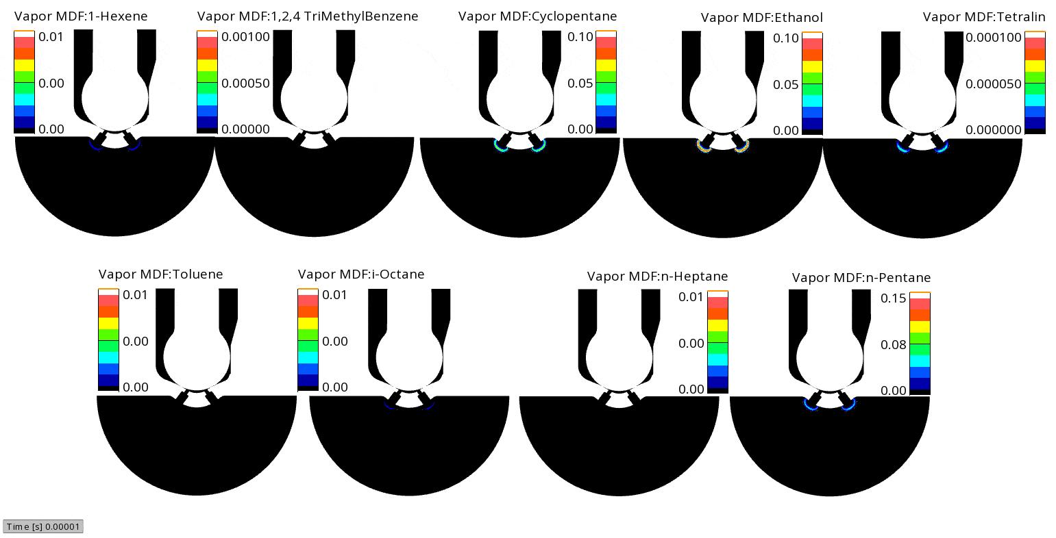 AVL FIRE™ M：从喷嘴内流到发动机缸内过程——考虑多组分燃料闪急沸腾的完整仿真分析方案 - 知乎