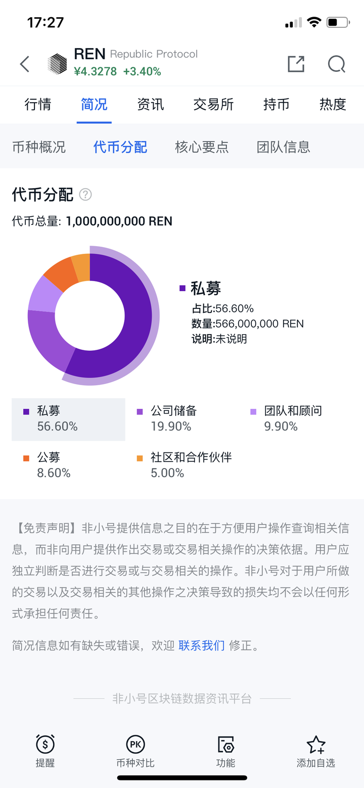 Ren是什么，REN可以长期持有吗？ - 知乎