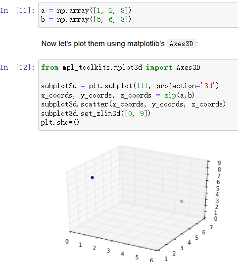 使用Matplotlib表示向量的方法 - 知乎