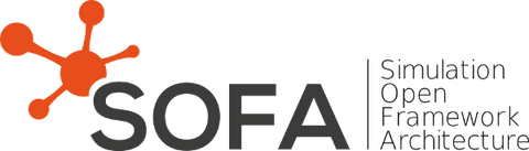 SOFA Framework 使用指南 - 知乎