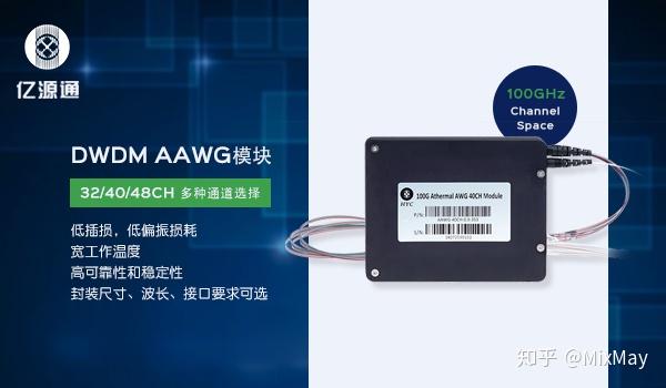 什么是AWG(阵列波导光栅)及AWG的基本结构 - 知乎