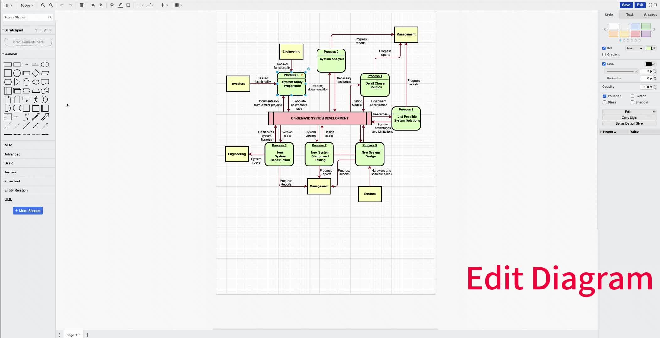 Notion神器——如何直接在notion中插入流程图、思维导图、UML - 知乎