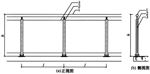 《建筑防护栏杆技术标准》JGJ/T470-2019 （附条文说明） - 知乎