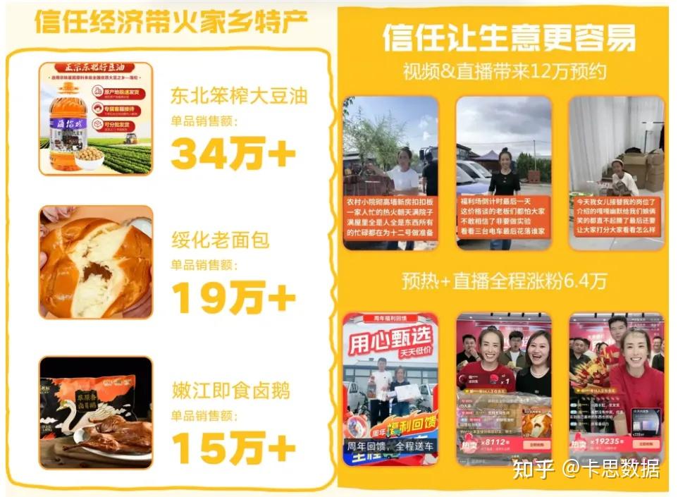 150万粉、单场GMV超1000万：一个东北农村女性的逆袭人生 - 知乎
