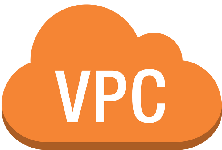 【AWS】VPC 系列（二）安全组和网络 ACL 应该怎么选？ - 知乎