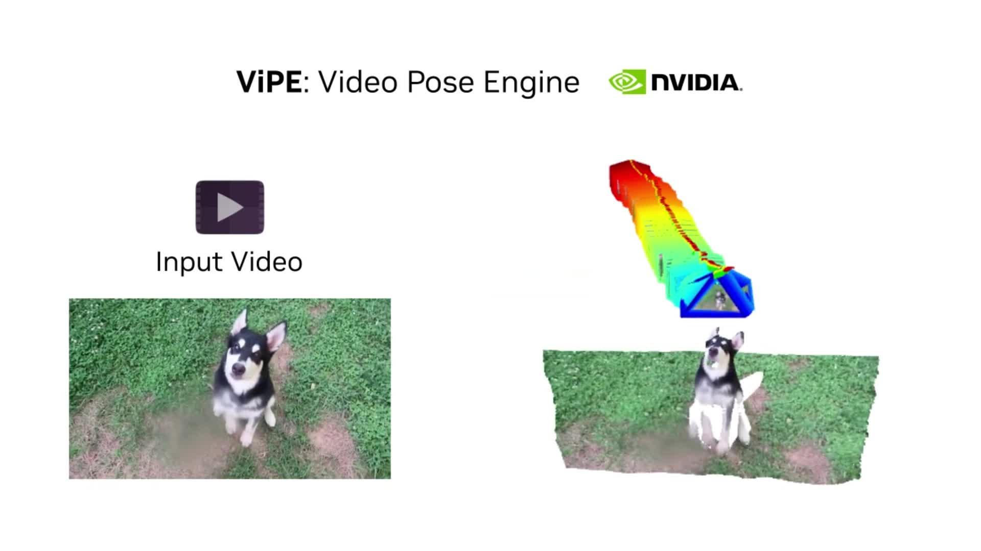 [日报] NVIDIA，多大等提出ViPE，从多样化的视频输入中，高速地同时估计相机参数、相机运动，以及稠密的，准确的深度，并支持各种相机模型 - 知乎