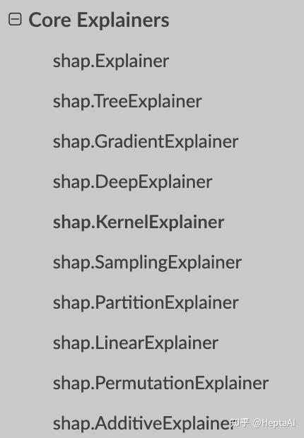 SHAP：模型无关的可解释性方法 - 知乎