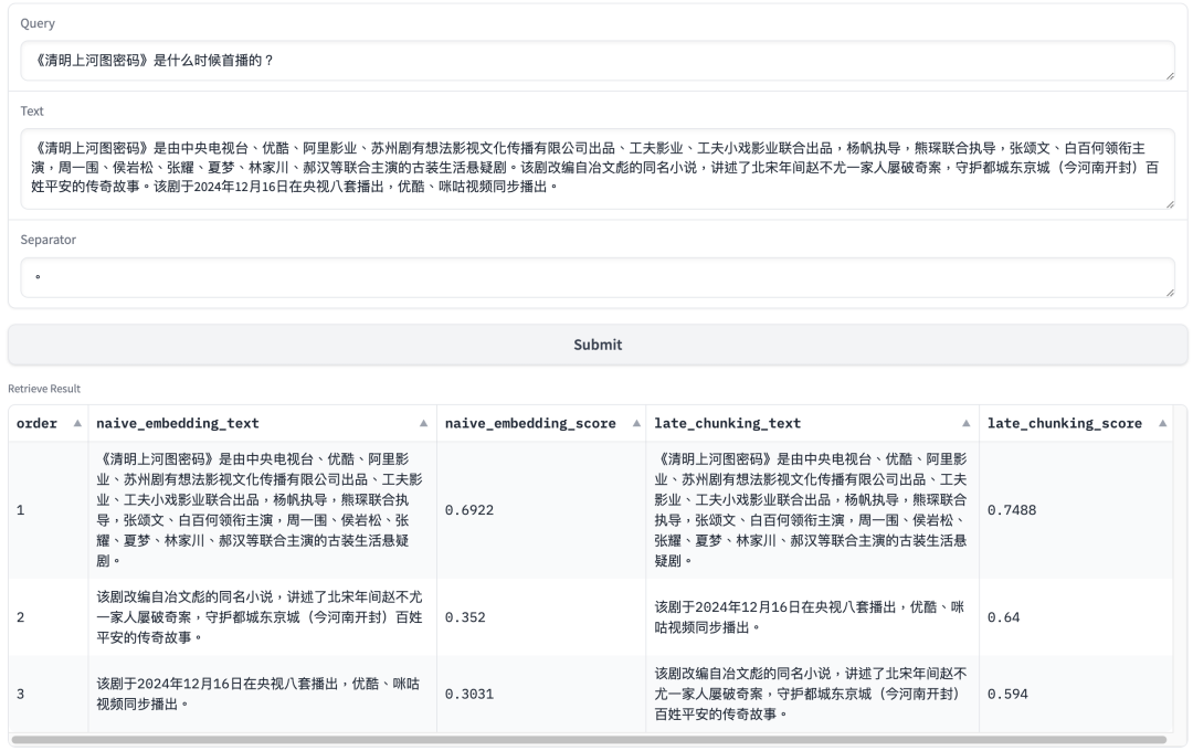 NLP（一百零九）Embedding中的Late Chunking（迟分）策略 - 知乎