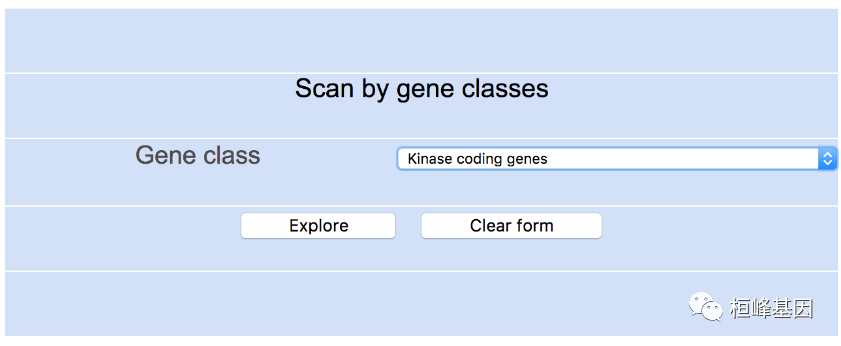 RNA 32. SCI文章临床多组学肿瘤在线数据挖掘神器（UALCAN） - 知乎
