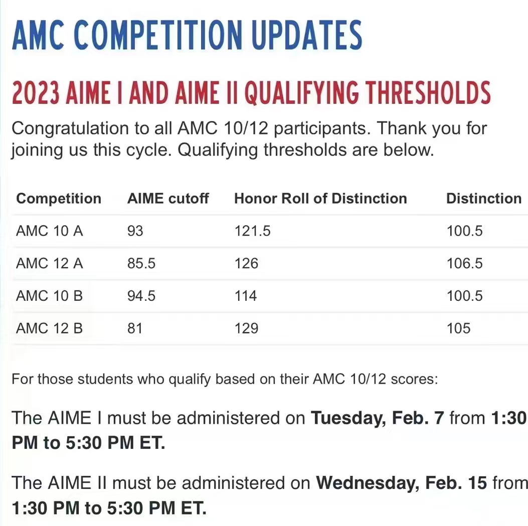 2023年AMC10进阶必看，想进前1%和5%须提前一年规划 - 知乎