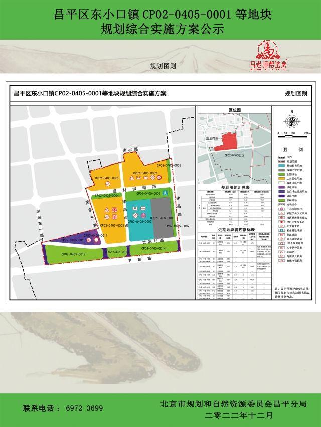 昌平区东小口镇地块规划综施方案！歇甲村地块是怎么回事！ - 知乎