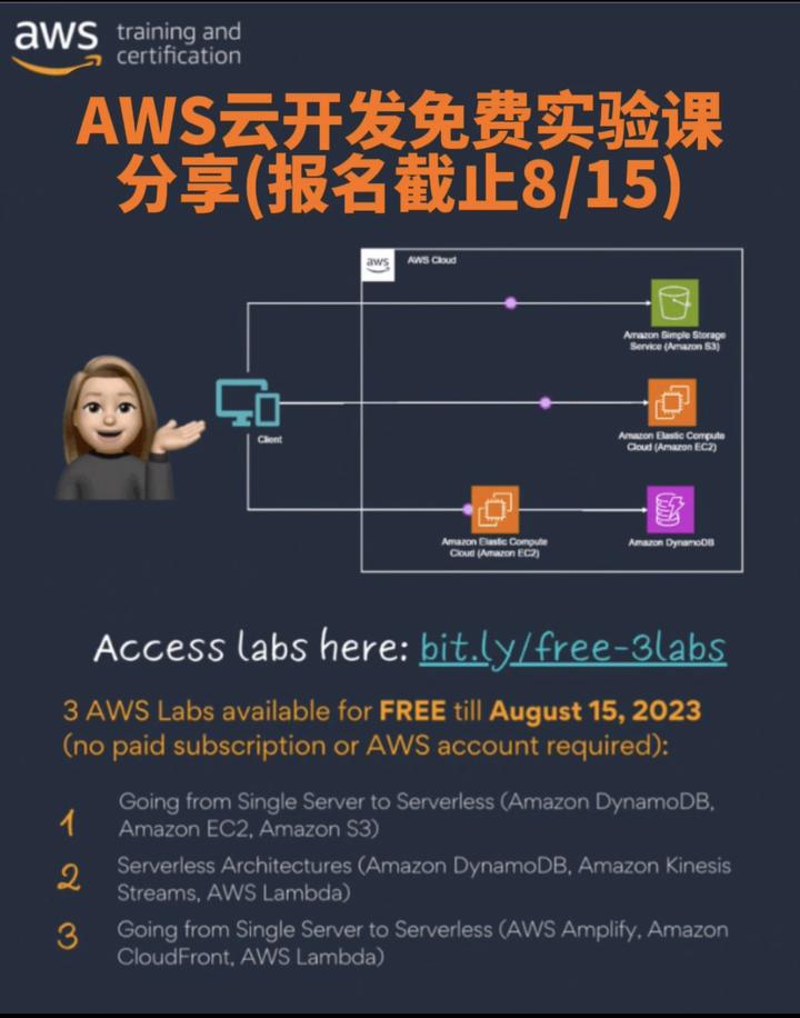 程序员必备:3门AWS云全栈开发免费热门实验课 - 知乎