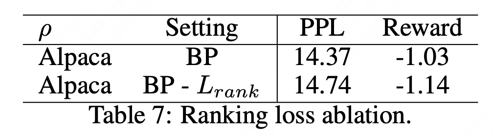 一些RLHF的平替汇总（2023.11） - 知乎