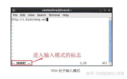 vim 12种模式的切换、常用命令集合 - 知乎