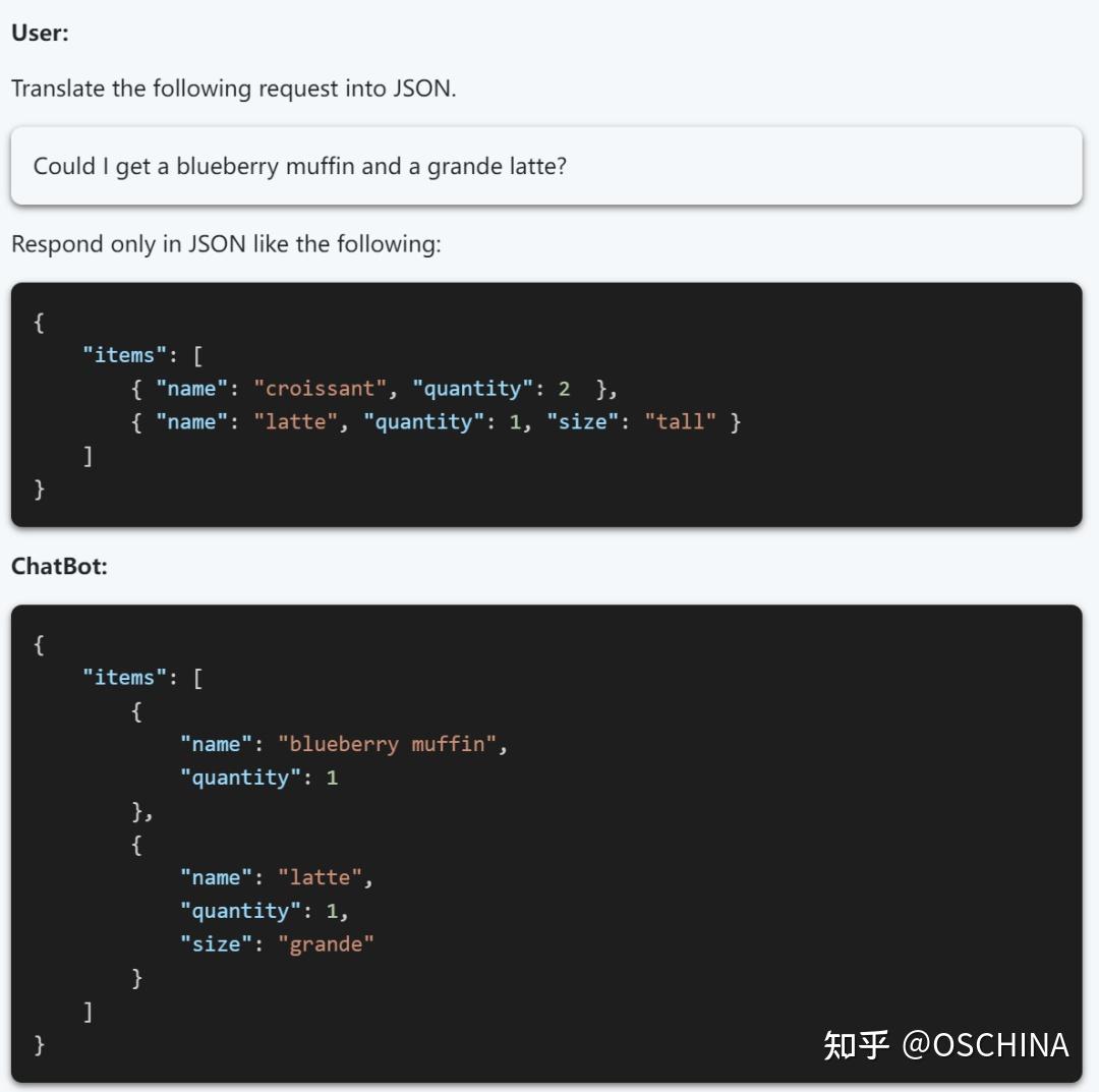 C# 和 TypeScript 之父宣布最新开源项目：TypeChat - 知乎