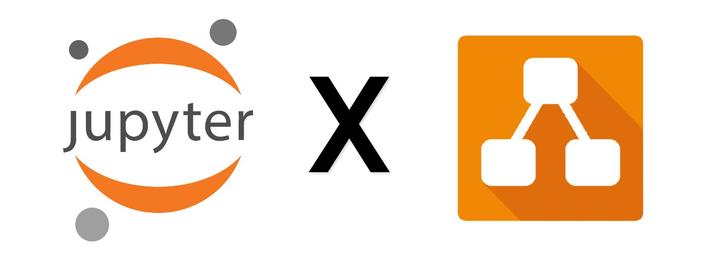 在 JupyterLab 中绘制流程图 - 知乎