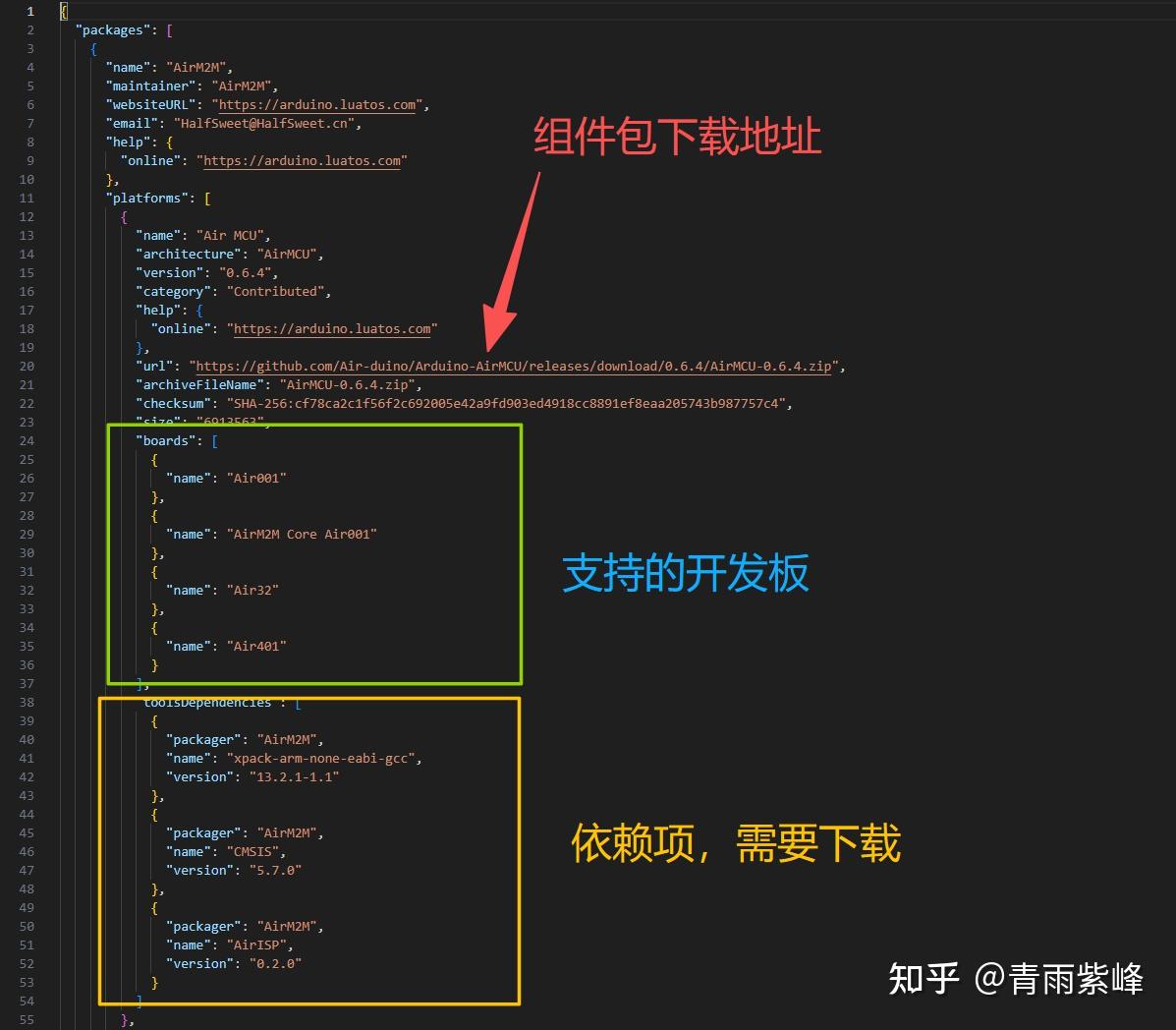 2025年底使用Arduino对合宙Air001开发板进行编程 - 知乎