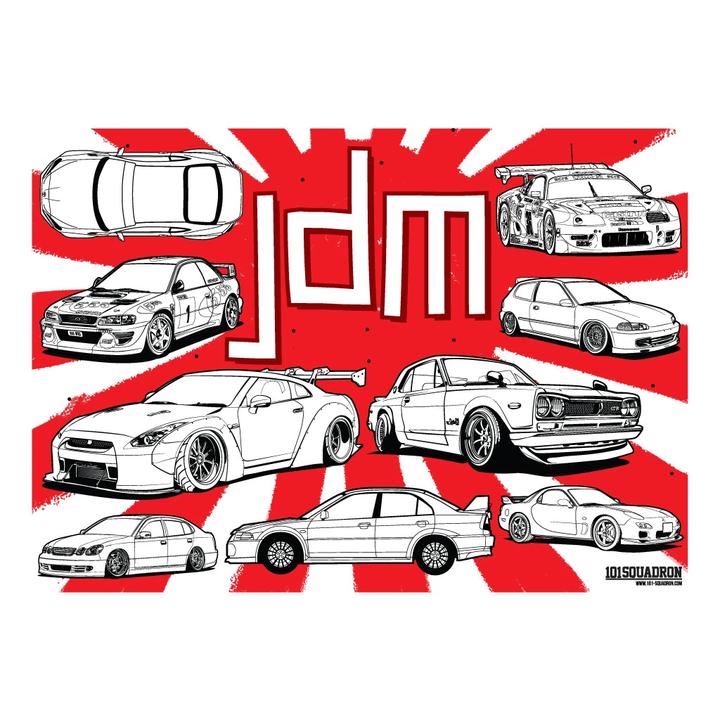 请别再滥用JDM，它的真正含义并非你误解的那样！ - 知乎