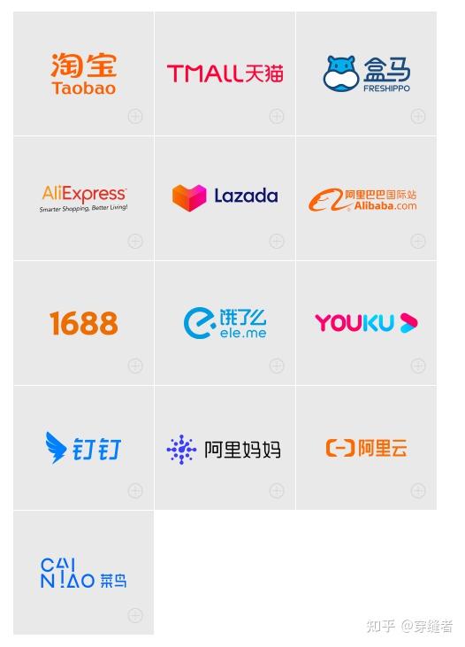 中国前十大互联网科技公司对应的APP和Slogan - 知乎