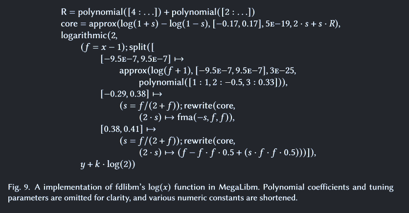 POPL'24 Implementation and Synthesis of Math Library Functions - 知乎