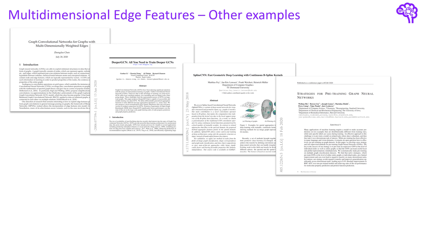 二十张图全面了解四类图神经网络的边特征：edge feature in graph neural networks (GNNs) - 知乎