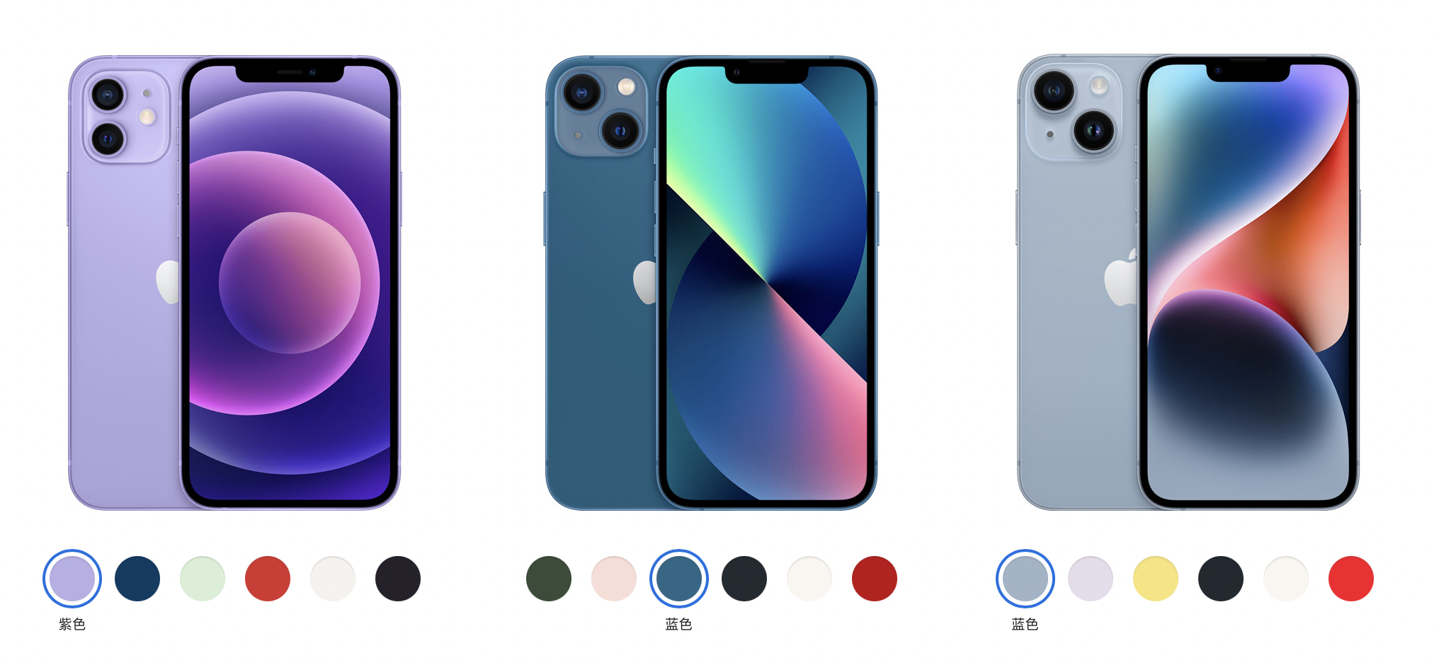 iPhone 12、iPhone 13、iPhone 14 的主要区别是什么？ - 知乎