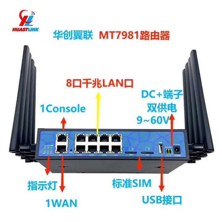 8口路由器 篇二：8口千兆路由器支持5G4G插卡上网，MT7981芯片，外置RJ45调试串口 - 知乎