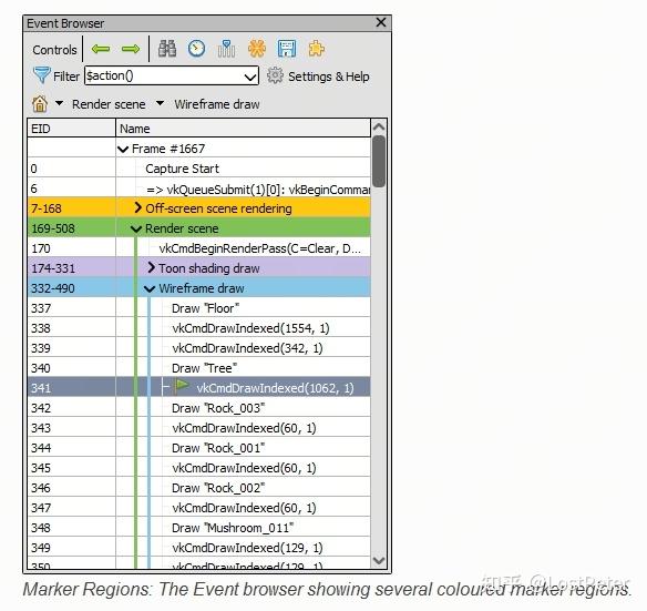 渲染调试工具01 之 RenderDoc的使用及调试技巧 - 知乎