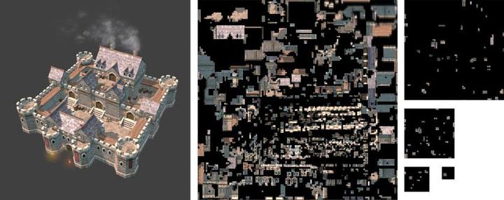 Generalized Decoupled and Object Space Shading System - 知乎