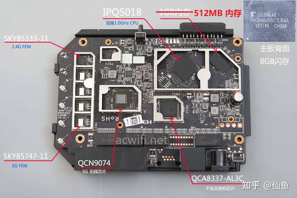 600元价位最强WIFI6？H3C BX54 路由器深度评测 - 知乎
