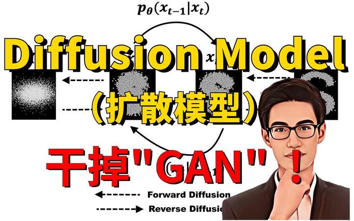 CVPR-2024 扩散模型(Diffusion Model)相关论文 PART1（83篇） - 知乎