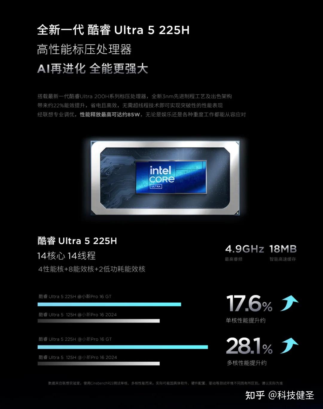 AMD 锐龙 AI 9 H365和Ultra 9 285H哪个强？ - 知乎