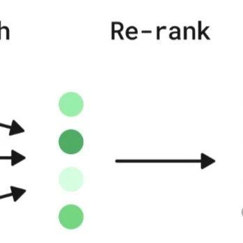 RAG检索系统的两大核心利器——Embedding模型和Rerank模型 - 知乎