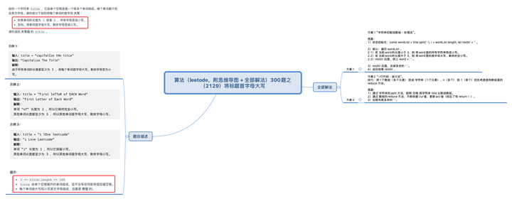 2129、将标题首字母大写 算法（leetode，附思维导图 全部解法）300题 知乎 