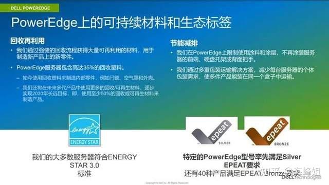 不止换"芯"，新一代PowerEdge服务器究竟新在哪？ - 知乎