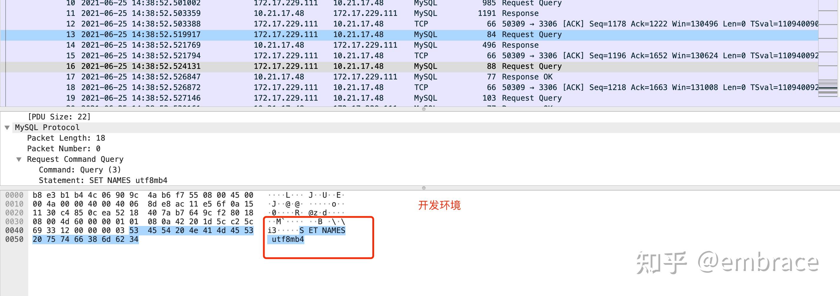 踩坑记录：Java连接Mysql字符集设置中的隐蔽陷阱 - 知乎