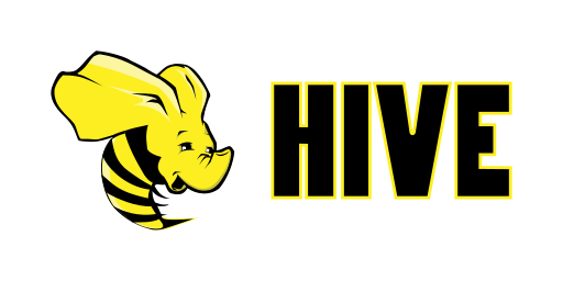 Hive3中时间函数相差8小时 - 知乎