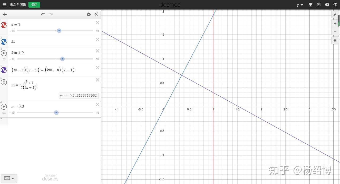 Desmos使用示例 - 知乎