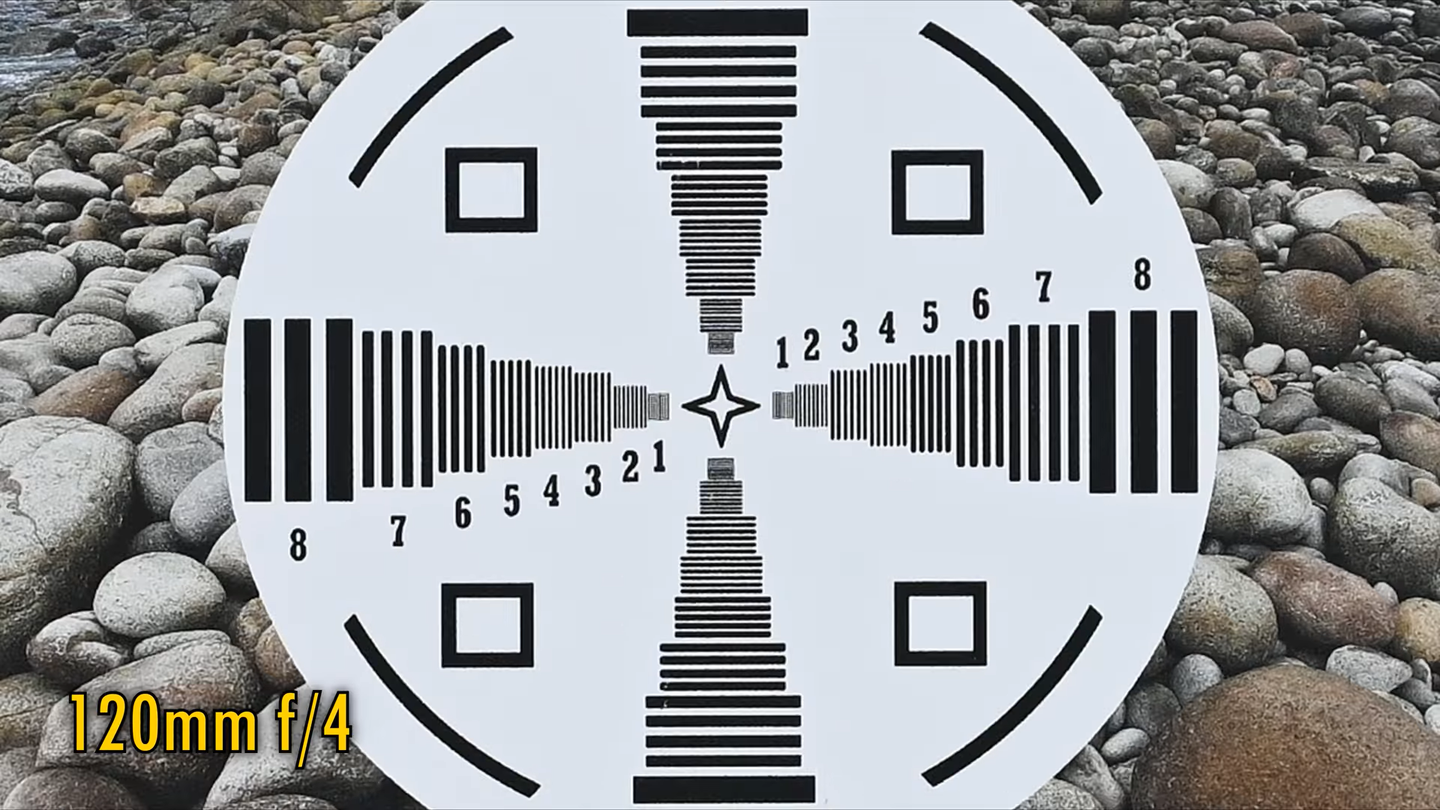 索尼24-105g与尼康z24-120成像对比 - 知乎