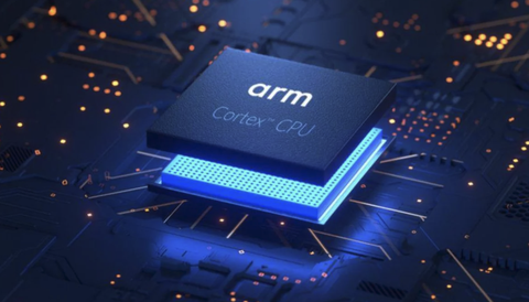 x86 Arm64 Amd64的区别与联系 - 知乎