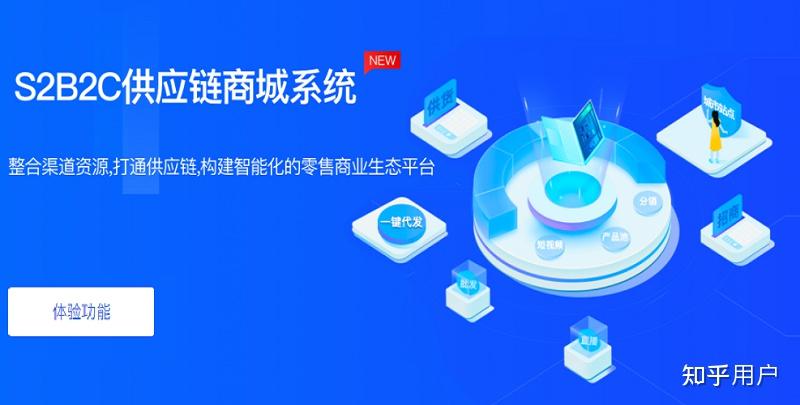 S2B2C系统对于品牌商有多重要？ - 知乎
