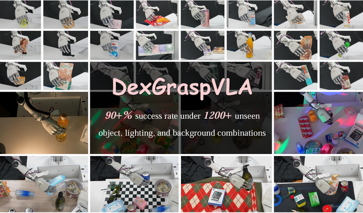 北京大学最新 | 成功率极高！DexGraspVLA：首个用于灵巧抓取的分层VLA框架 - 知乎