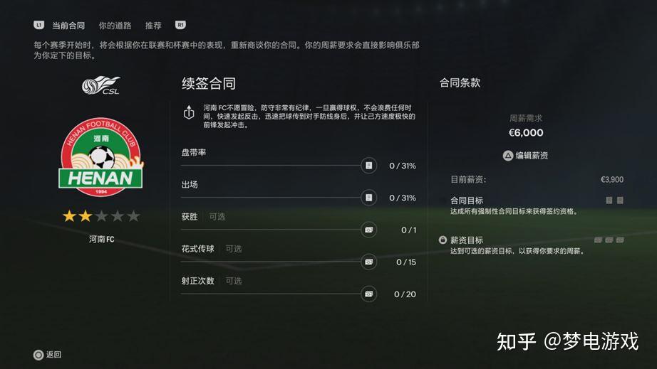 EA Sports FC24 》评测 7.5 分，如何评价该游戏？ - 知乎