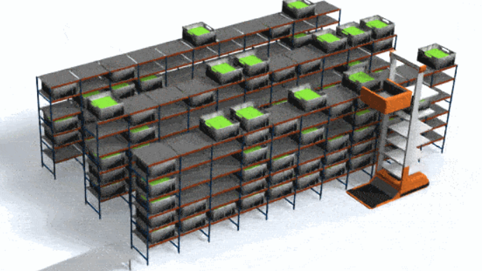 FlexSim案例145之多层料箱AGV - 知乎