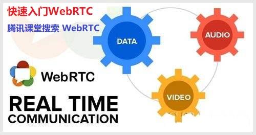 WebRTC入门与提高1：WebRTC基础入门 - 知乎